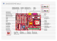 MSI MS-6580 - BIOS pokazuje niższe taktowanie procesora 2,8 GHz (1,87 GHz)