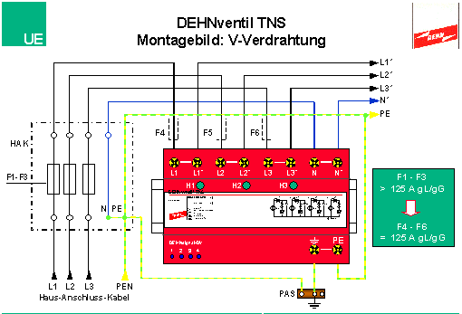 Podłączenie Dehnventil 255 TNS w sieci TNC-S w domu jednorodzinnym - jak to zrobić?