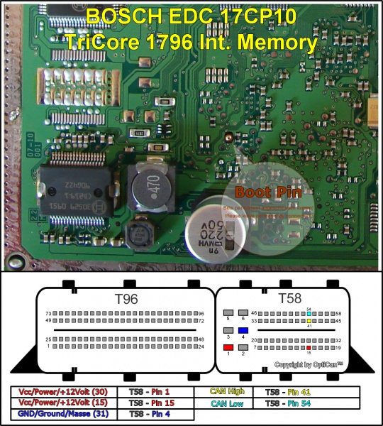 ECU PINOUTS / BOOT MODE / INSTRUCTIONS / ALL BRANDS part 1