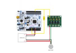 Enkoder generuje różną ilość impulsów na tym samym zakresie ruchu