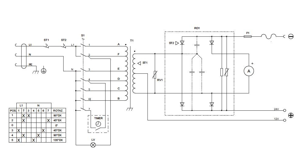 Wyprowadzenie 12V i powstanie 24V w prostowniku Telwin Dynamic 620 ...