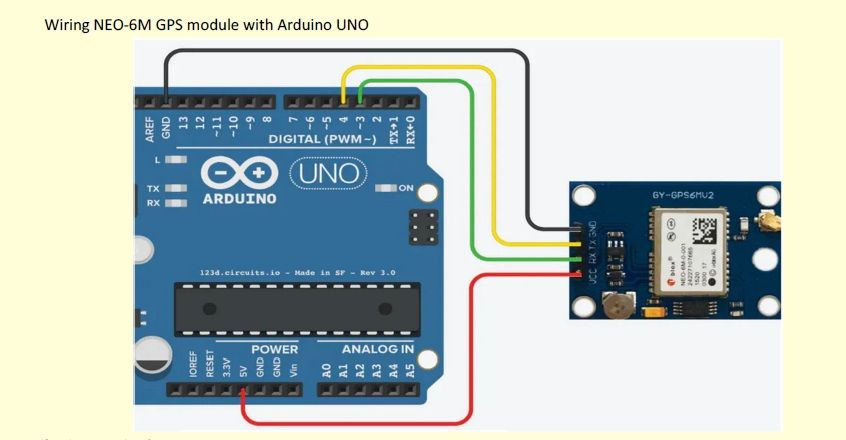 Jak podłączyć GPS GY-NEO6MV2 do Atmega 8 z konwerterem poziomów?