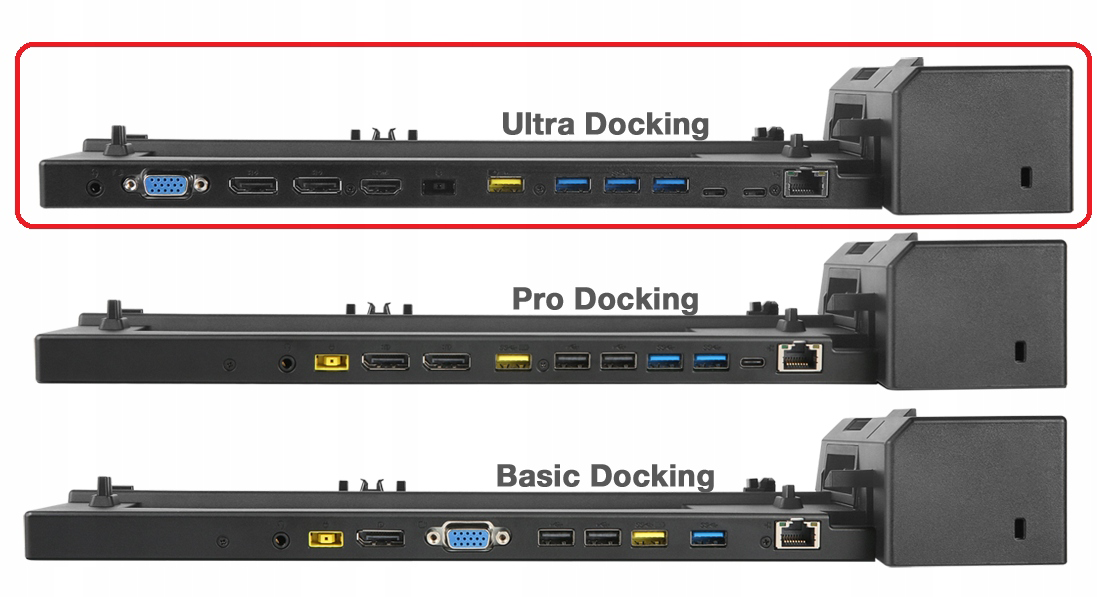 Lenovo T480: Czy zasilacz 65W wystarczy dla stacji dokującej 40AH/40AJ?