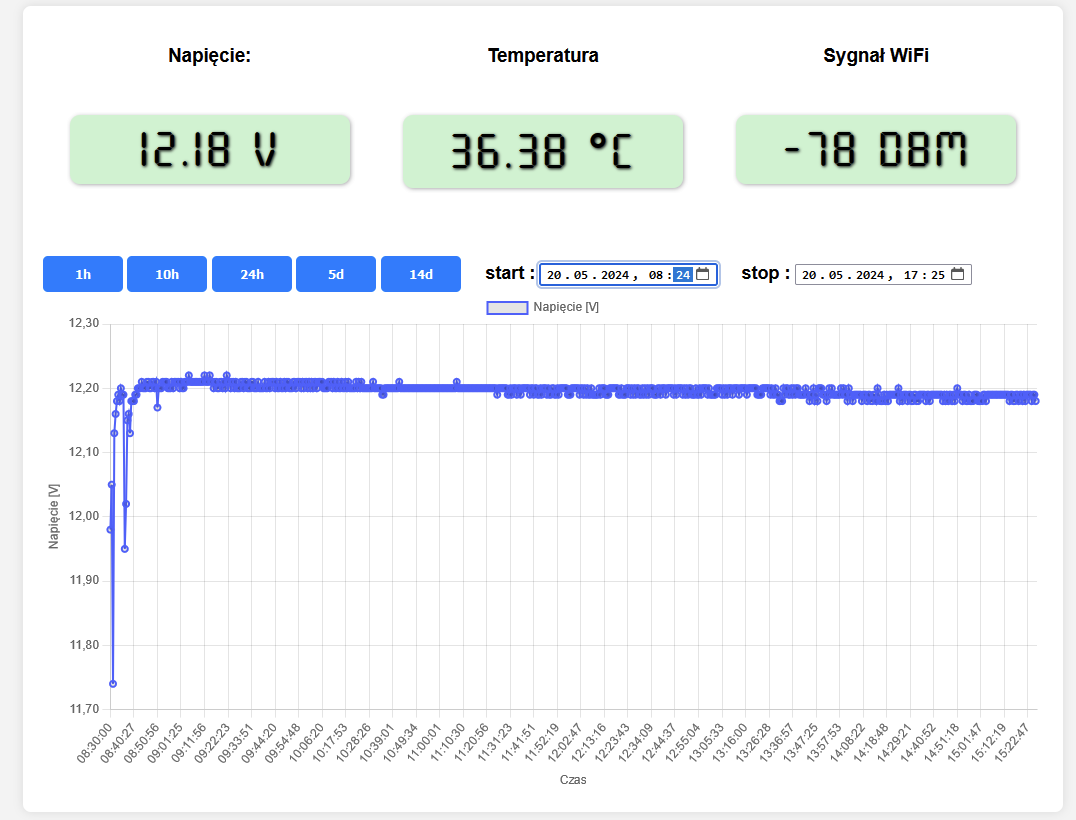 Remote battery voltage monitoring system (ESP8266 and INA219)