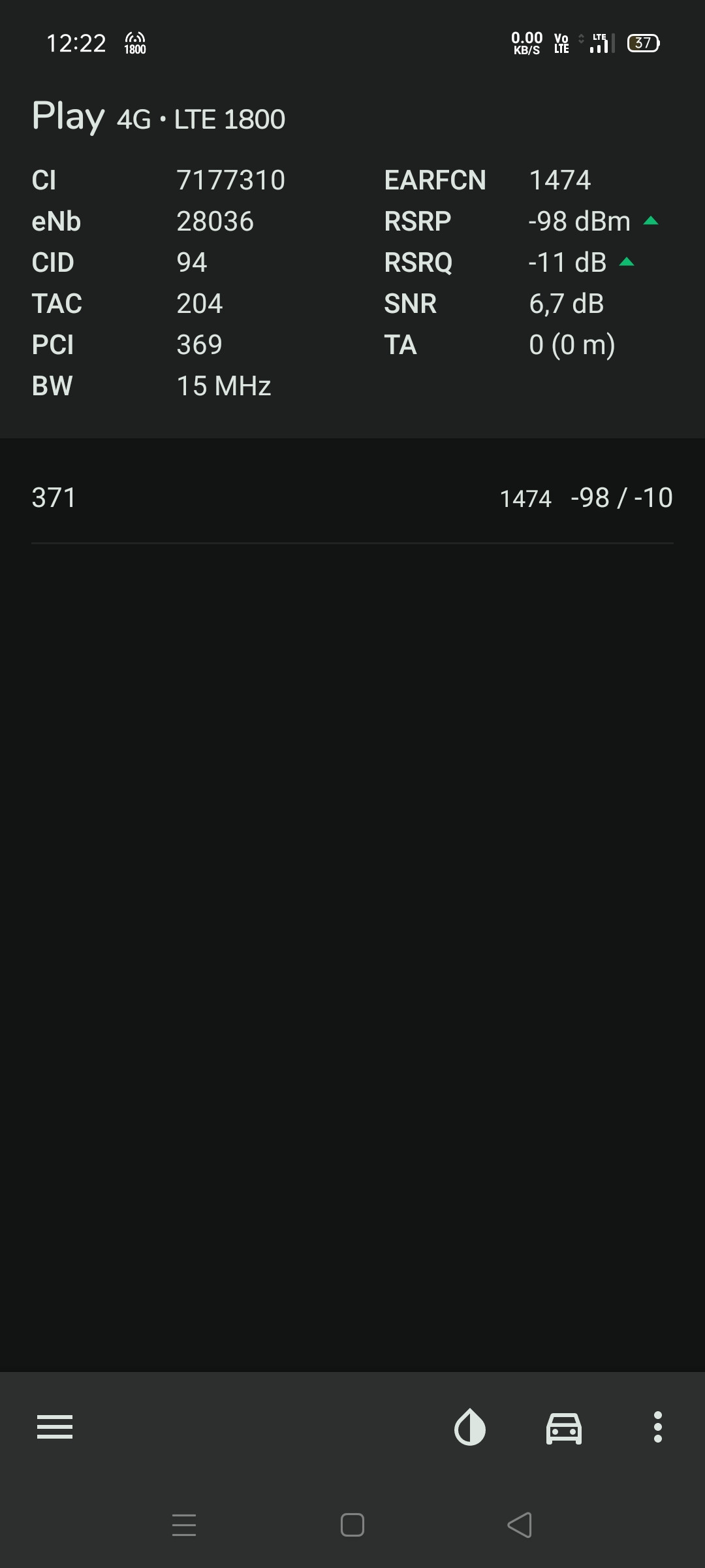 Identifying BTS Connection of My Phone in 2021: Network Cell Info vs ...