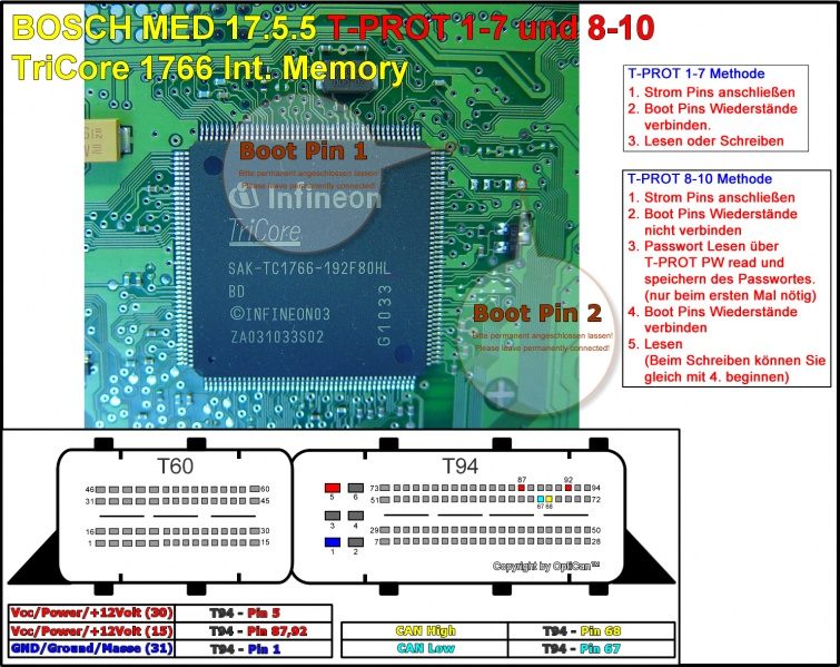 ECU PINOUTS / BOOT MODE / INSTRUCTIONS / ALL BRANDS part 1