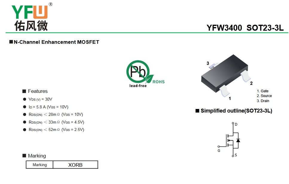 Spuchnięty element XORB 22 w dronie - przyczyna obracającego się śmigła i jak go zastąpić?