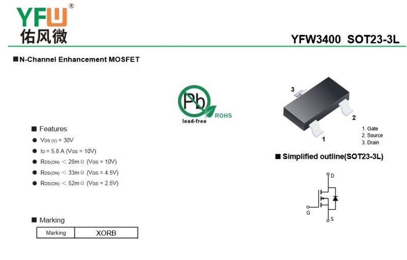 Spuchnięty element XORB 22 w dronie - przyczyna obracającego się śmigła i jak go zastąpić?