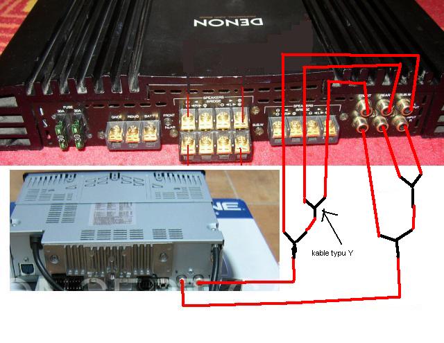 Jak podłączyć wzmacniacz 6 wejść RCA do radia z jednym wyjściem?