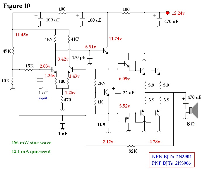 Schematy wzmacniaczy BJT w klasie A: single-ended i push-pull