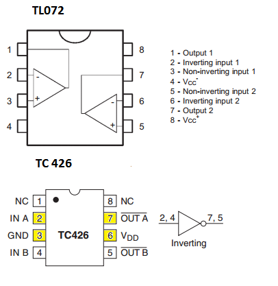 Czy TL072 może zastąpić TC426? Jak podłączyć piny?