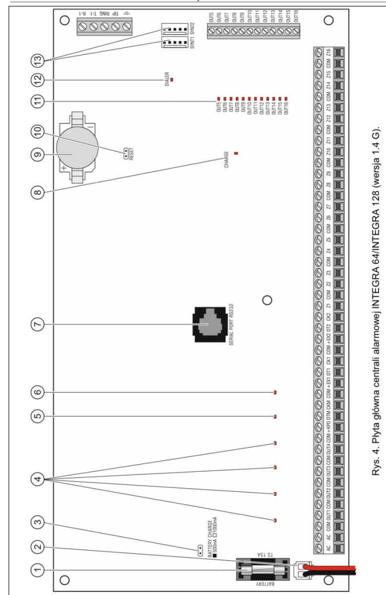 Podłączenie czujek Bosch ISC-BPR2-W12 do centrali Satel Integra 64 ...