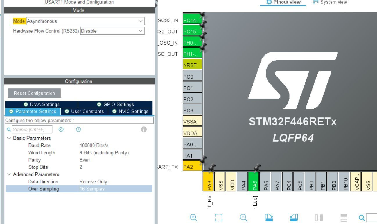 Odczytywanie sygnału SBUS z odbiornika RC za pomocą STM32