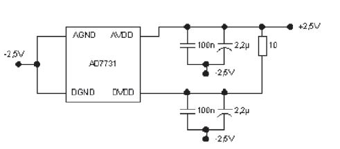 Jak podłączyć przetwornik A/C AD7731 do pomiaru napięć +/-2,5V?