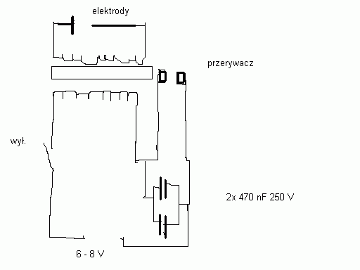 Induktor Ruhmkorffa - jak naprawić po latach nieużywania?