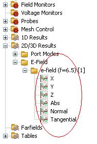Question on CST electric field results | Forum for Electronics