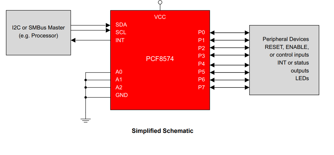 PCF8574 port expander module - PlatformIO tutorial - Arduino/ESP/itd ...