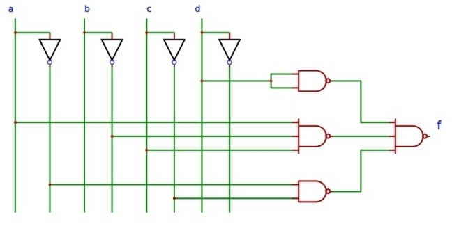Minimalizacja funkcji logicznych i realizacja na bramkach