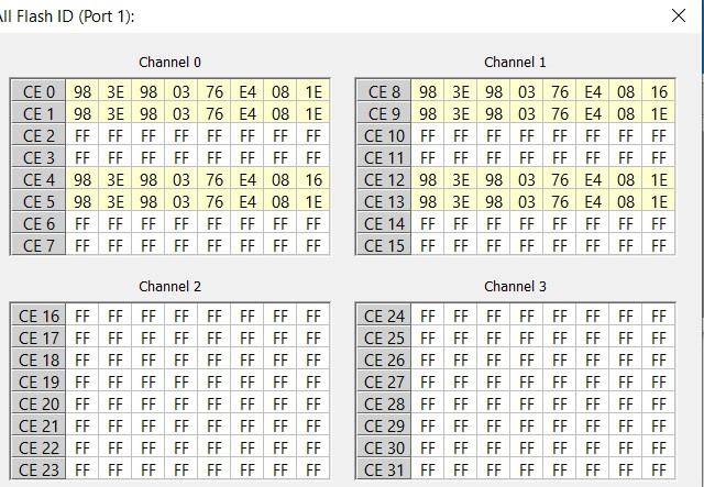 SATAFIRM S11 or How to bring an SSD to life on a Phison PS3111 - 3