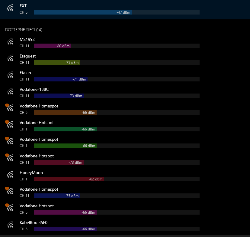 Wzmacniacz TP-Link WA-850RE i karta sieciowa TP-Link WN832N ...