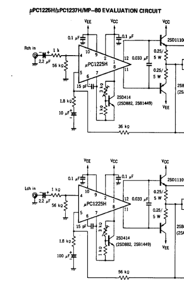 Jak sprawdzić drivery sterujące tranzystorami w SABA MI-750 (upC1225H)? - 2