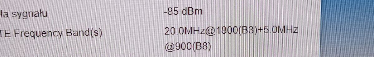 Antena zewnętrzna dla routera ZTE mf289f w sieci PLUS