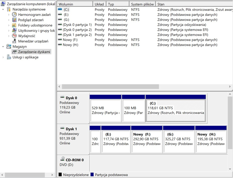 [Rozwiązano] Dysk zewnętrzny talerzowy 1TB ASMT 2115 USB niewidoczny na ...
