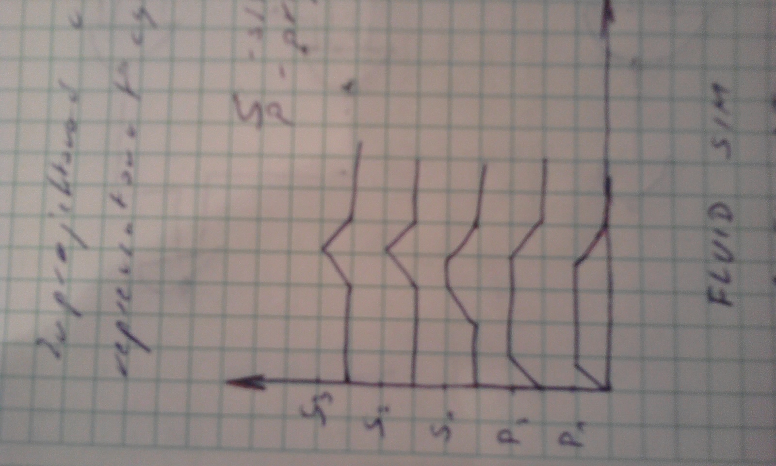 FLUID SIM – podłączenie 2 siłowników jednostronnych i 1 dwustronnego z ...