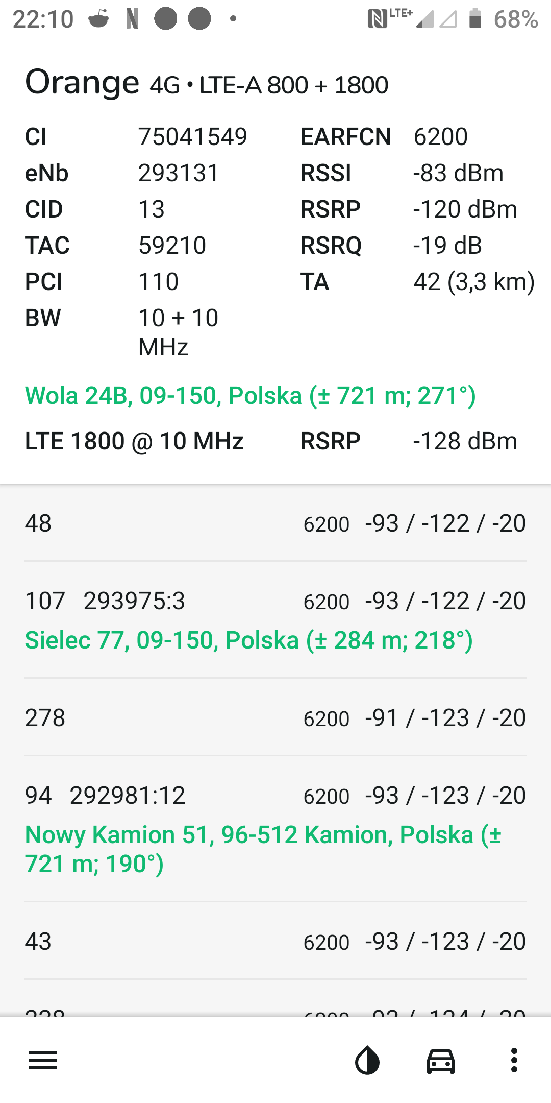 Jaką antenę LTE i router wybrać do słabego zasięgu Orange?