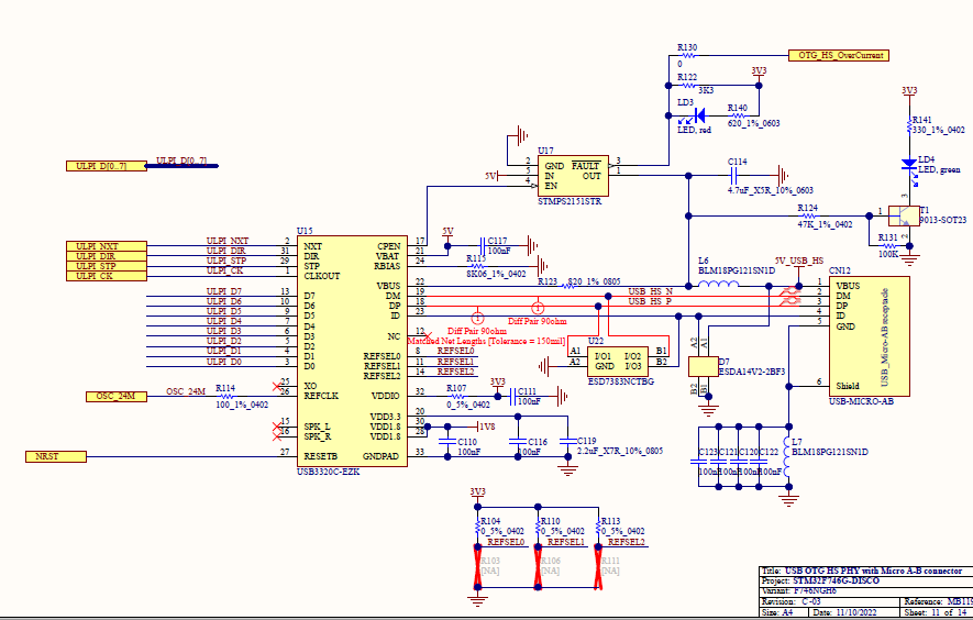 Działający przykład USB CDC HighSpeed dla STM32F746G-DISCO oraz schemat ...