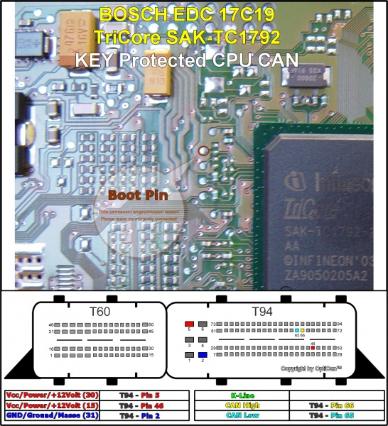 ECU PINOUTS / BOOT MODE / INSTRUCTIONS / ALL BRANDS part 1