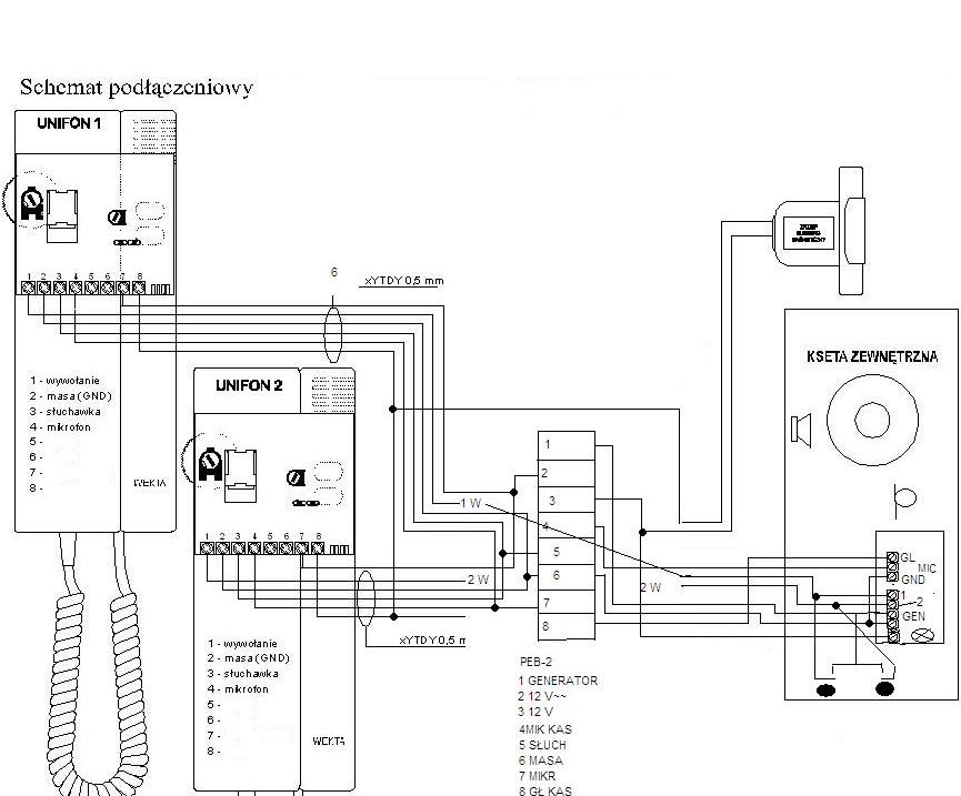 Jaki domofon z 3 słuchawkami i modułem 50 mm do domu jednorodzinnego?