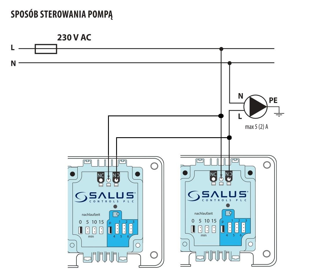 Podłączenie dwóch modułów PL06 Salus i wspólnej pompy c.o. do kotła ...