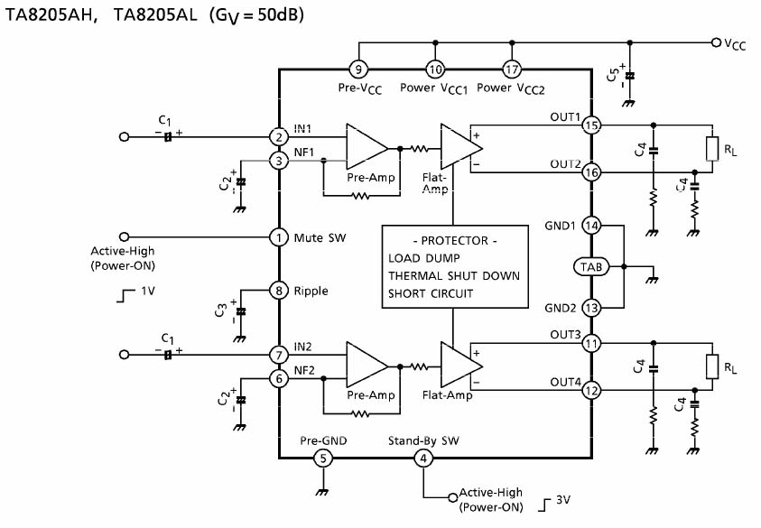 Różnice między układami TA8220H a TA8220AH w wieży Aiwa LCX-7?