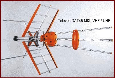 Instalacja zwrotnicy do anten televes DAT45 MIX + FM