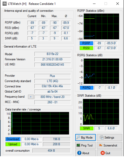 Huawei b315 - parametry sygnału, identyfikacja BTS