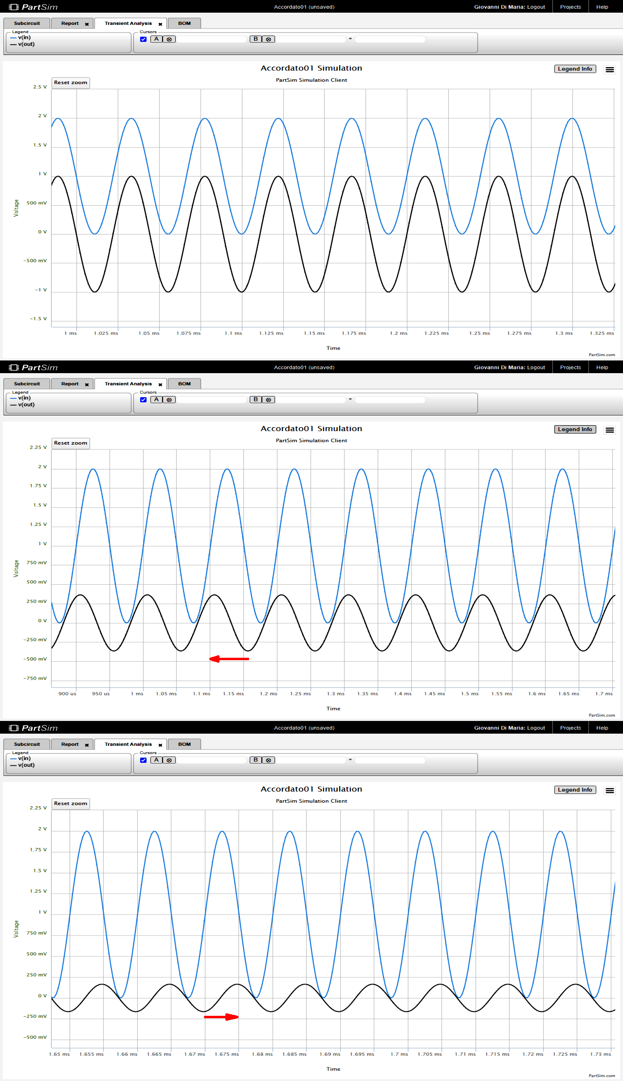 AC Analysis with PartSim - elektroda.com