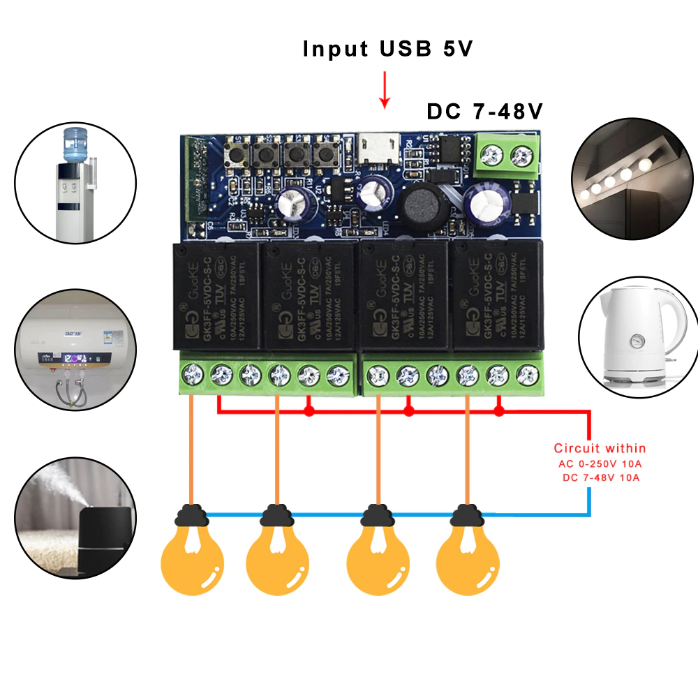 [BL602] IoT relay series on BL602, SM-028_V1.3, KR0548-2CH-W, KR05-1CH