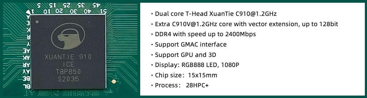Android 10 portowany RISC-V - procesor Alibaba T-Head XuanTie C910