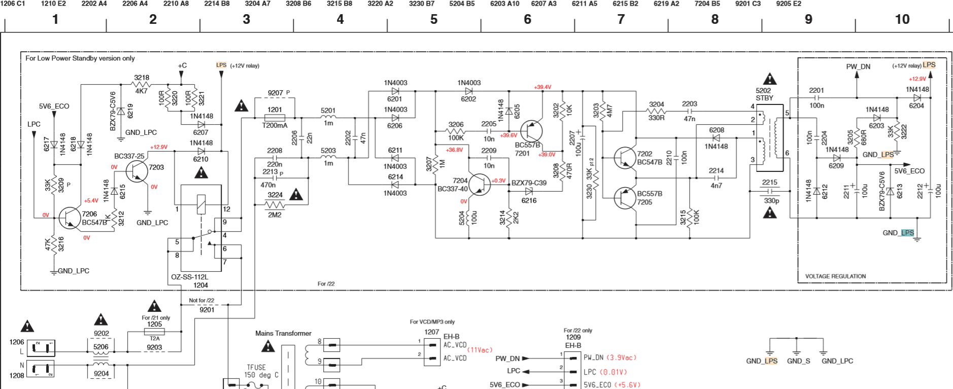 Philips FW-C355 - Nie działa funkcja Eco Low Power