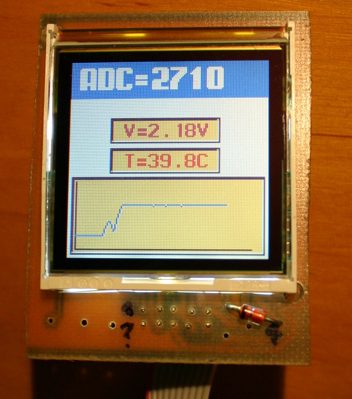 Fonts generator for LCD displays | Forum for Electronics