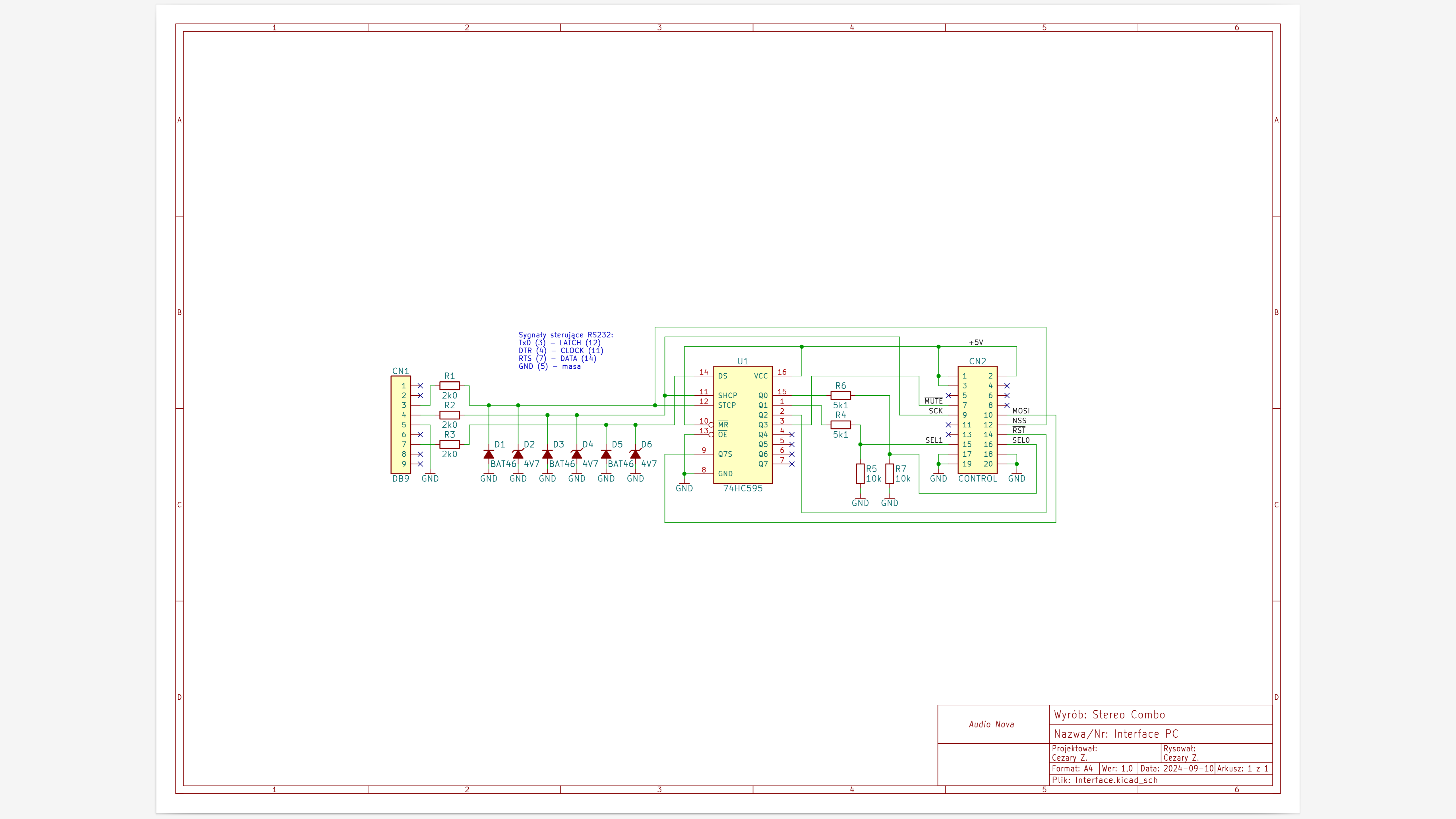 Audio kit with network functions - elektroda.com