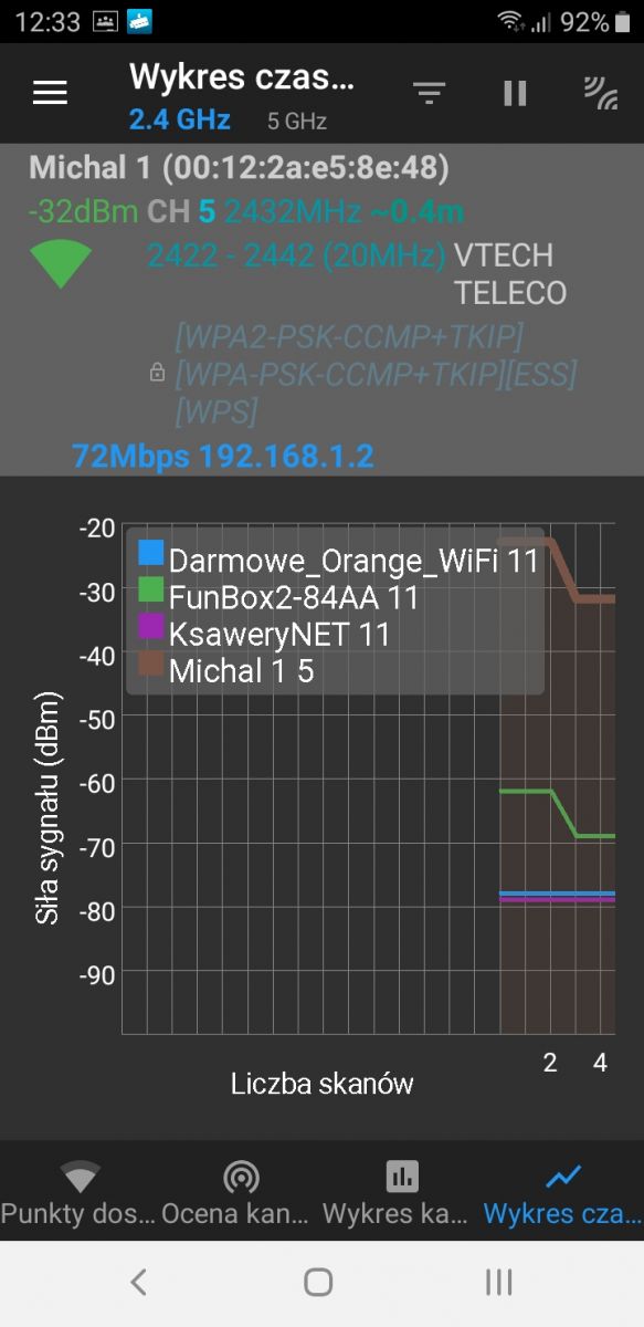 Konfiguracja Netis E1 z routerem Netia Spot bez kabla - czy zadziała?