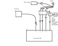 Jak odblokować port 25565 na Routerboard 750 dla serwera Minecraft?