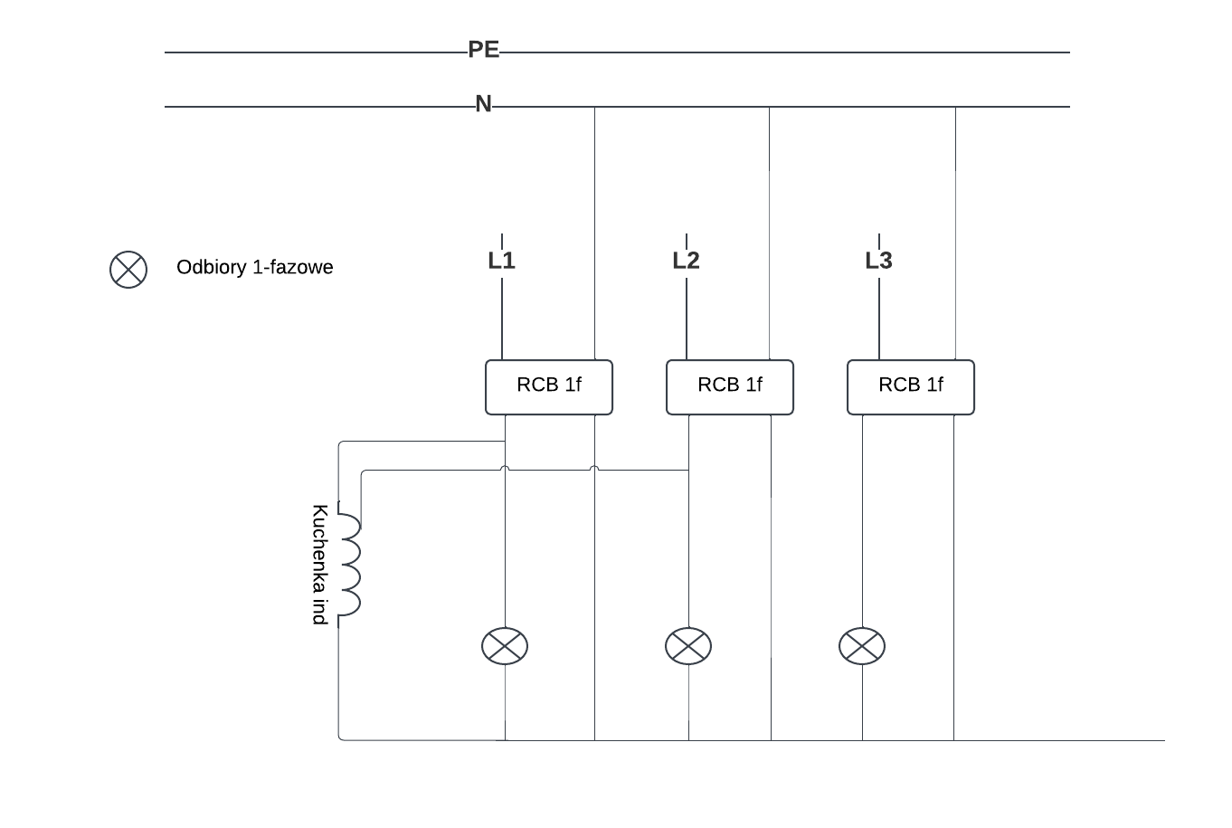 [Rozwiązano] RCD w modernizowanej instalacji 1f na 3f - pytanie jak to ...