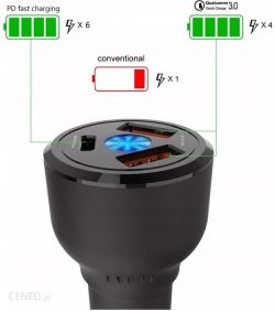 Ile Wattów może maksymalnie dać gniazdo zapelniczki ładowarce usb ...