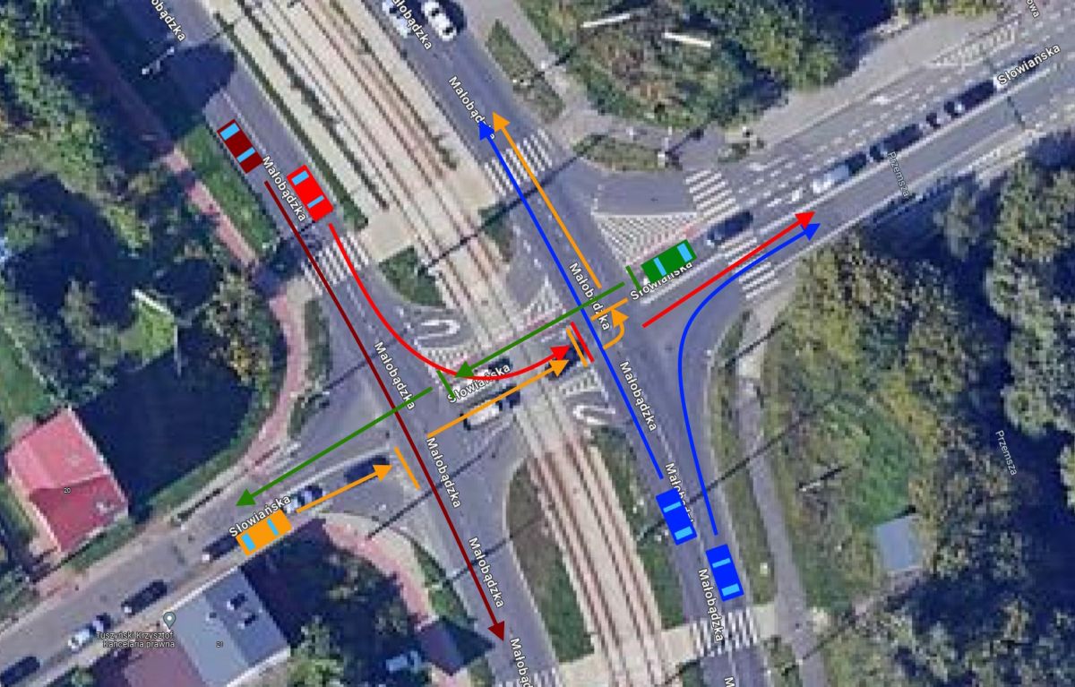 Kto tu ma pierwszeństwo przejazdu - elektroda.pl