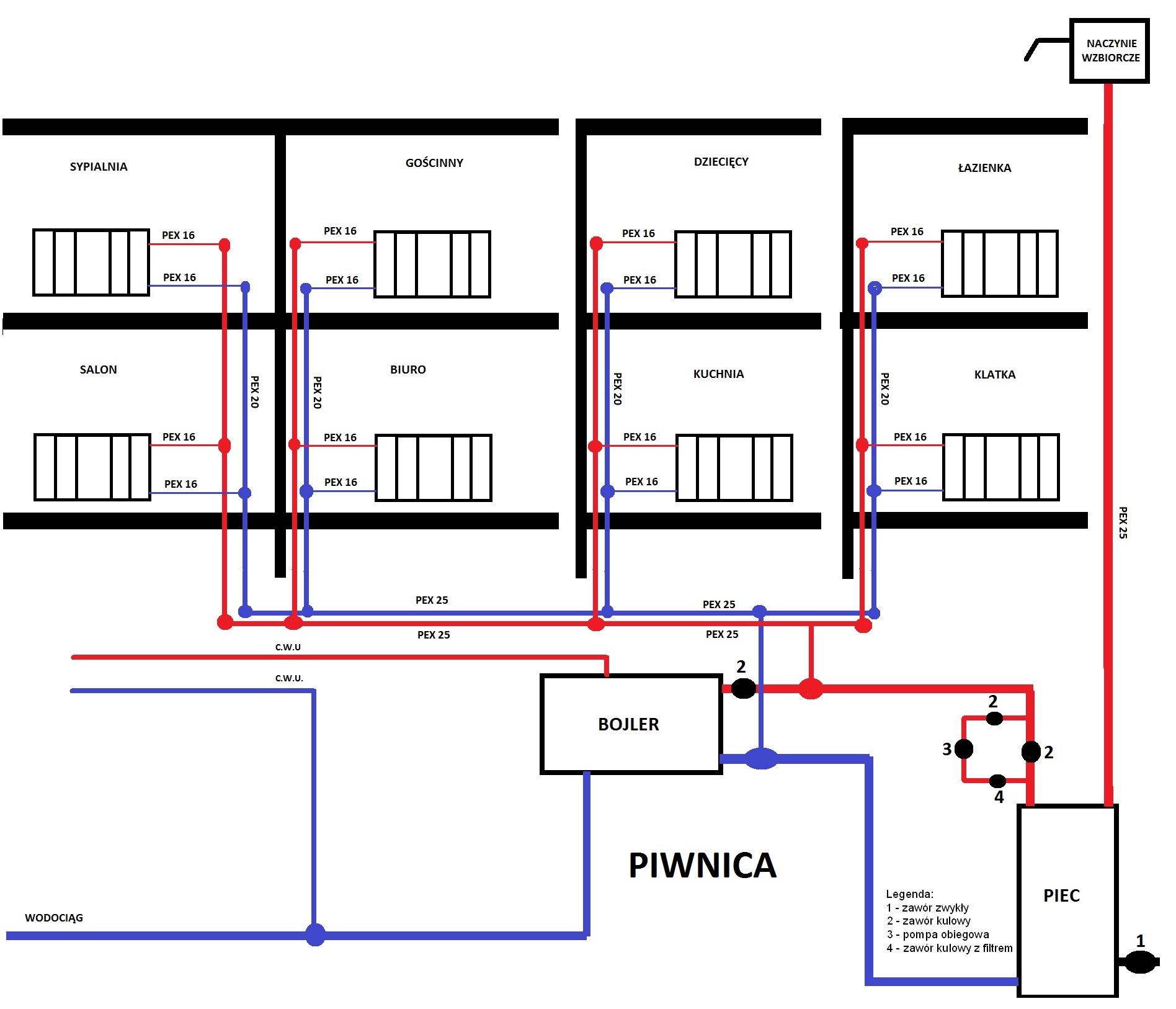 Schemat nowej instalacji CO w domu z lat 70. - PEX 20mm i 16mm, opinie?