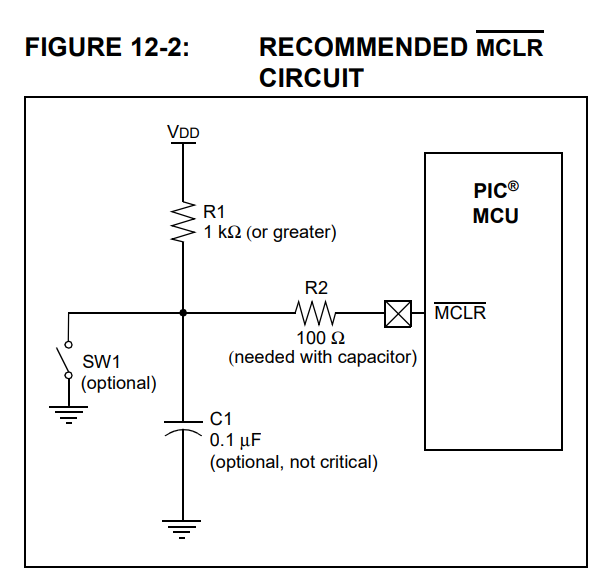 PIC12F683 i SDCC - tutorial - tworzymy prosty ściemniacz (czytamy noty ...