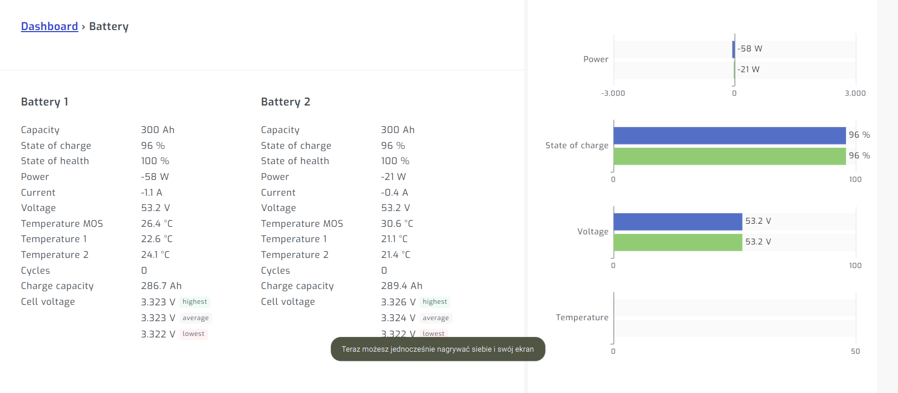 Jak zainstalować Solar Assistant na Raspberry Pi 4?